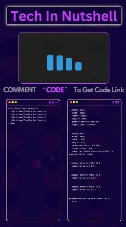 tech in nutshell tech in nutshell instagram photos and videos