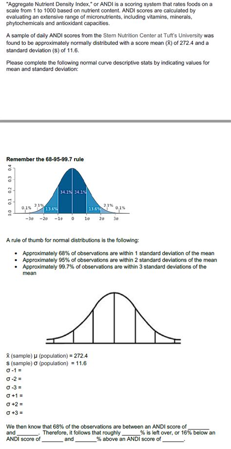 Solved Aggregate Nutrient Density Index Or Andi Is A