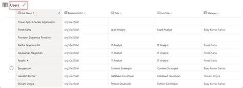 How To Get Dataverse Created By In Power Automate Sharepoint