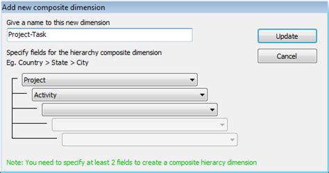 Olap And Bi Tool To Analyze Sharepoint List Data Assistmyteam