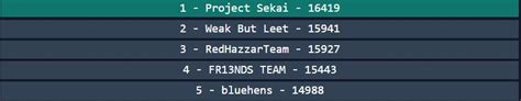 ctf projectsekaictf cybersecurity project sekai ctf