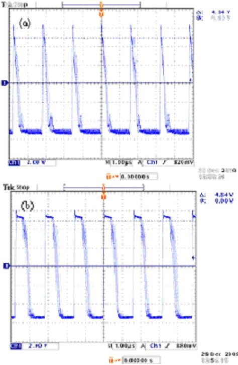 A Shows The Output When The Capacitor Is Connected To Ground And Download Scientific Diagram