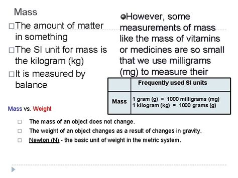 International System Of Units The SI System It