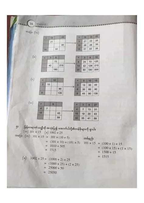Grade 6သင်ရိုးသစ်ဆဋ္ဌမတန်းသင်္ချာ ၁အခန်း ၁ မှ ၆ ထိအဖြေစုံ