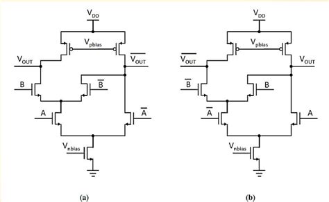 solved introduction to vlsi write the function from the
