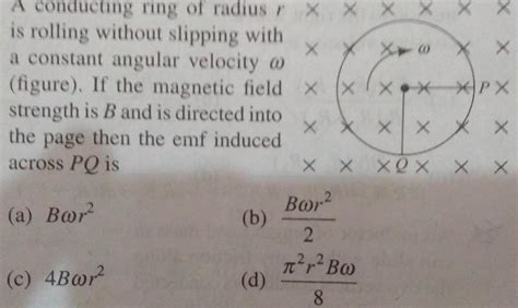 Answered A Conducting Ring Of Radius R X X X X Is Rolling Without