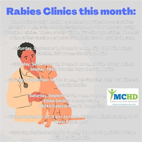 Mobile County Health Department On Linkedin The Mobile County Health Department Provides Low