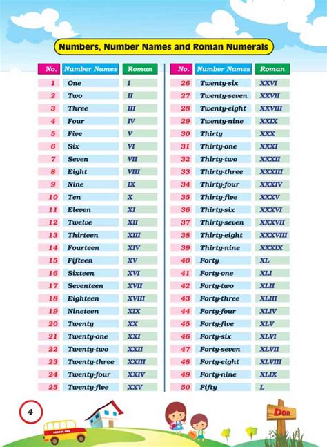 Xcel Book Of Tables And Symbols