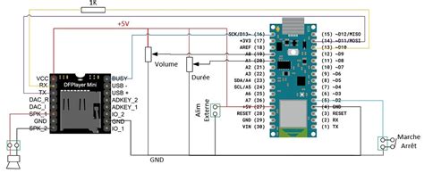 Le bruit de la pluie Français Arduino Forum