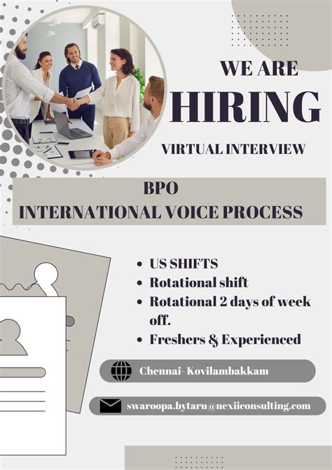 Hema Swaroopa Bytaru On Linkedin Bpo Internationalvoiceprocess Job