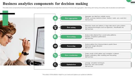 Business Analytics Components For Decision Making Ppt Template