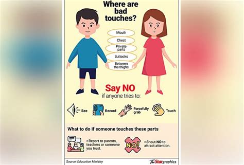 A Gendered Approach To Sex Ed As Govt Mulls Babe Segregation During Updated PEERS Lessons