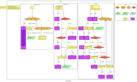 Py Cfg Py Cfg Documentation