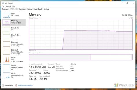 How To Free Up RAM In Windows And Make Your Own RAM Cleaner WinBuzzer