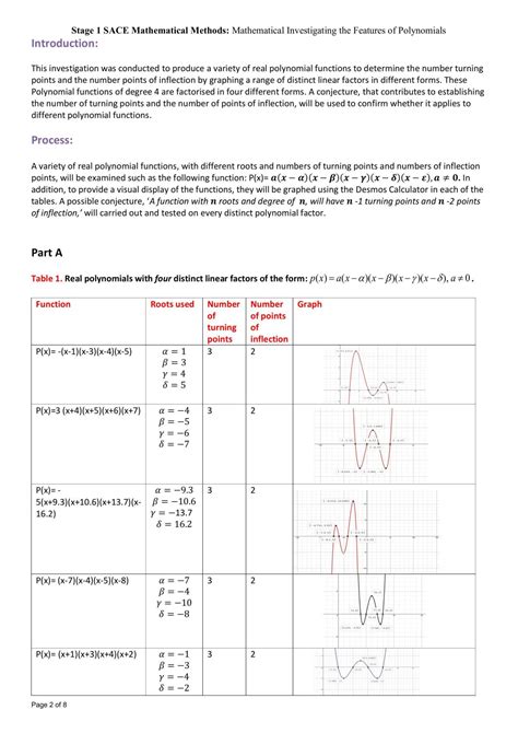 Polynomials Investigation Mathematical Methods Year 11 Sace Thinkswap