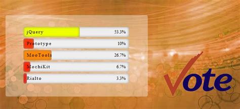 Awcore Anket Scripti Full Script Markedi