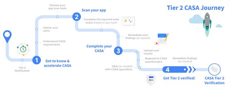 How To Load And Render Markdown Files Into Your Vite React App Using Typescript By Daniel