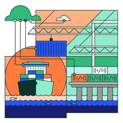 How To Choose An Enterprise Container Solution Suse Blog