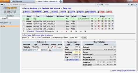 Tutorial Cara Membuat Form Crud Di Php Programmer Mania