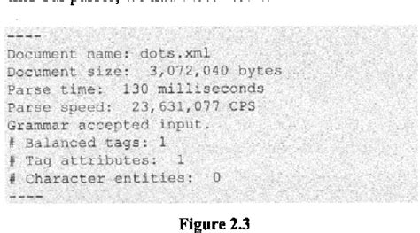 Figure 23 From Efficient Formalism Only Parsing Of Xmlhtml Using The § Calculus Semantic Scholar