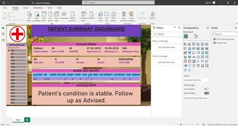 Bishwajit Sen On Linkedin Healthcareanalytics Powerbi Datavisualization Patientcare Innovation