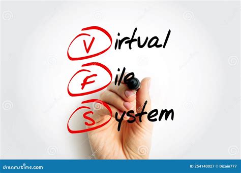 Vfs Virtual File System Acronym Technology Concept Background Stock