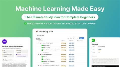 Machine Learning Made Easy The Path To Ml Mastery Starts With This