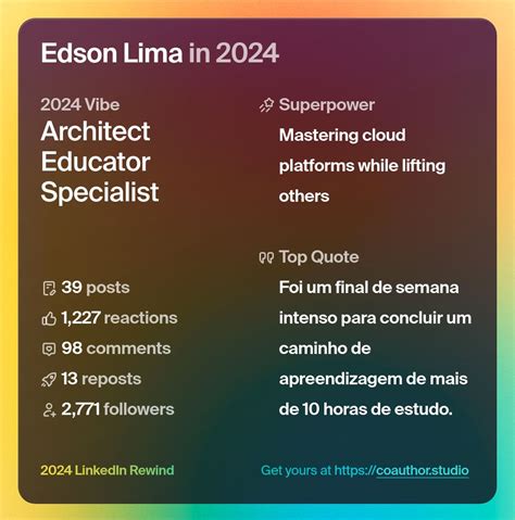 Edson Lima On Linkedin Oci Cloud Oracle Oraclecloud Edsinfobr Linkedinrewind Coauthor…