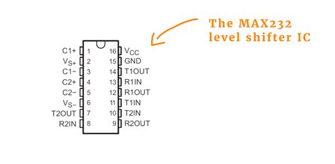 Friendlywire Discover The Joy Of Understanding Electronics