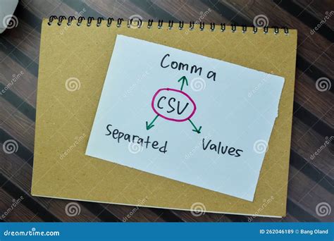 Concept Of Csv Comma Separated Values Write On Sticky Notes Isolated