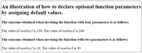 How To Declare The Optional Function Parameters In Javascript Tpoint