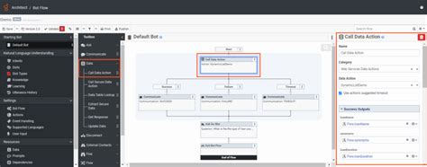use custom dynamic list slot types in a bot flow genesys cloud