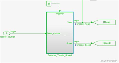 Simulink 自动代码生成电机控制：stm32 Encoder编码器使用总结 Csdn博客