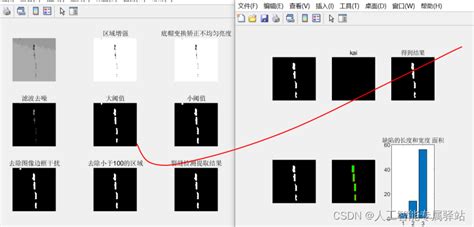 基于matlabgui的缺陷检测识别系统缺陷检测系统matlab Csdn博客
