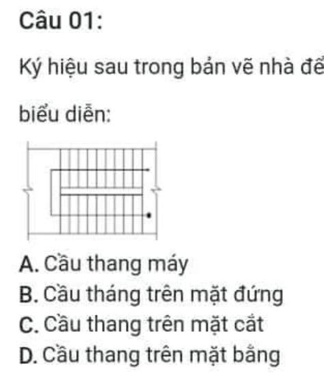 Top bản vẽ mặt bằng cầu thang đẹp nhất