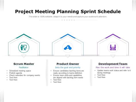 Top 10 Agile Sprint Templates With Examples And Samples
