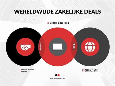 Gratis Venn Diagram Maken Met Sjablonen Gratis Canva