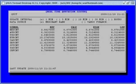 Java Textual Desktop Download For Windows