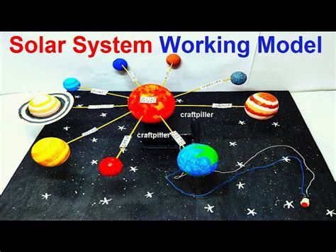 Solar System Model Labeled Project
