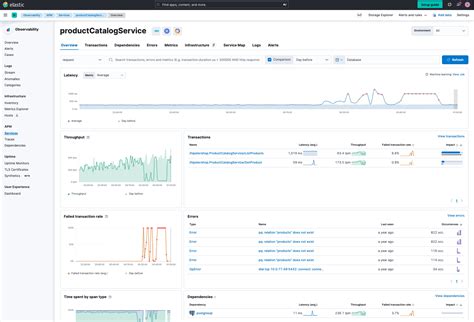 Root Cause Analysis With Logs Elastic Observabilitys Aiops Labs