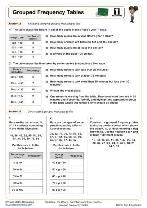 Grouped Frequency Tables Worksheet Printable Pdf Year 7 And Year 8