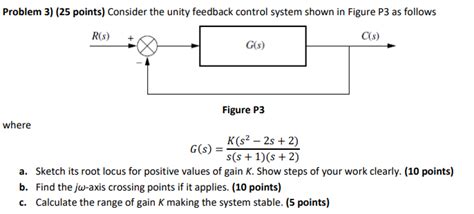 Solved Problem 3 25 Points Consider The Unity Feedback Chegg Com
