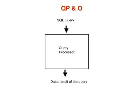query processing ppt download