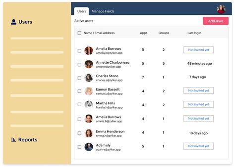 identity and access management software zoho directory