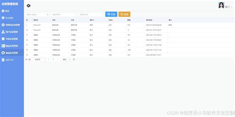 Springbootvue仓库进销存管理系统vue 进销存 Csdn博客