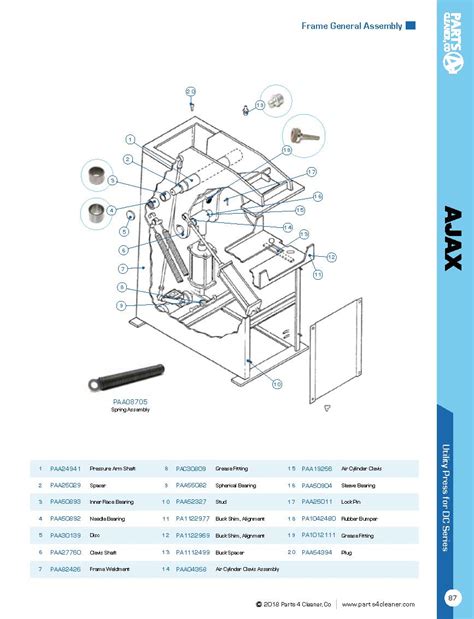 Ajax Parts USWM Southern California S Dryclean Commercial Laundry Equipment Dealer