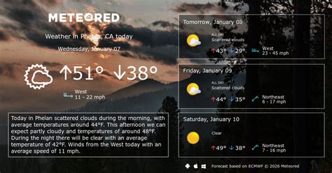 Phelan Ca Weather 14 Days Meteored Us