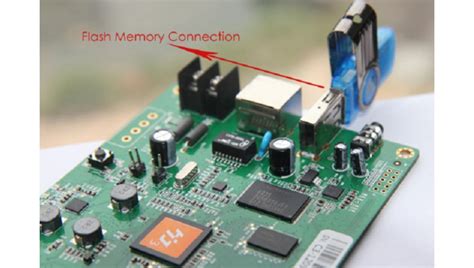 Control Card Manufacturer In China