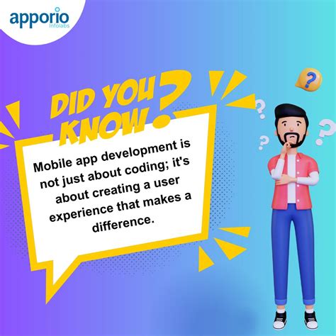 Apporio Infolabs On Linkedin Mobileappdevelopment Iosdevelopment