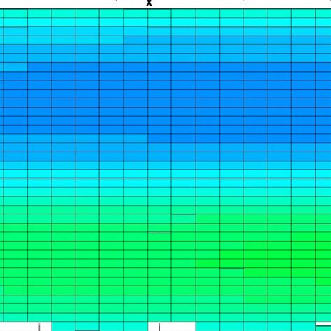 Solution Of Minimum Thrust To Weight Ratio For Optimal Phase Download Scientific Diagram